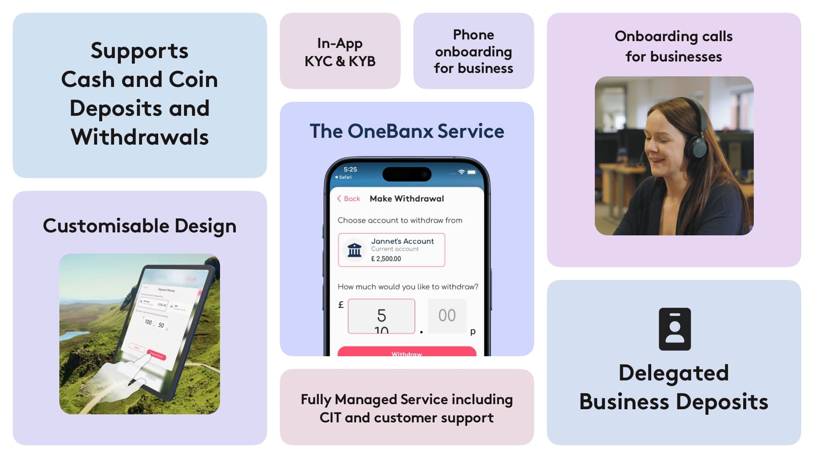 Revolutionise the business deposit experience.